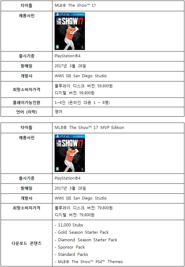 SIEK, MLB® The Show™17 PS4™용으로 28일 국내 발매