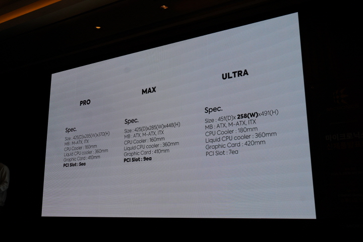 마이크로닉스 신형 케이스와 GPU프로텍터